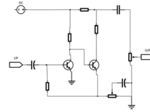 What Is Fuzz? The Ultimate Explanation Of Fuzz Effects Pedals