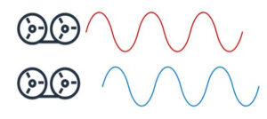 What Is Flanger? Why You Need a Flanger Effects Pedal!